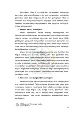 Mnd001 manajemen keuangan internasional-modul-sesi 5 | PDF