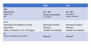 Motor neurone disease case presentation.ppt