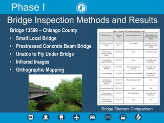 UAV Bridge Inspection Trials - Minnesota Department of Transportation ...