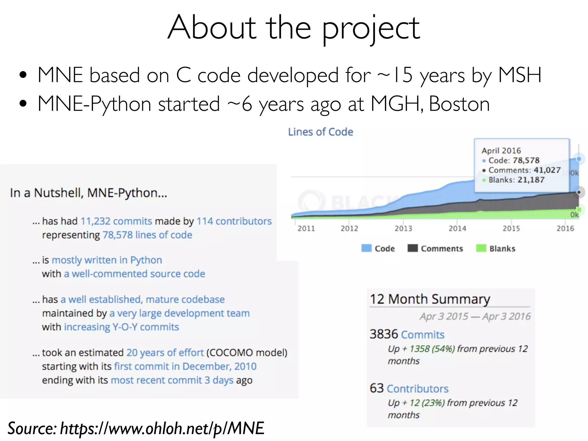 MNE group analysis presentation @ Biomag 2016 conf. | PDF
