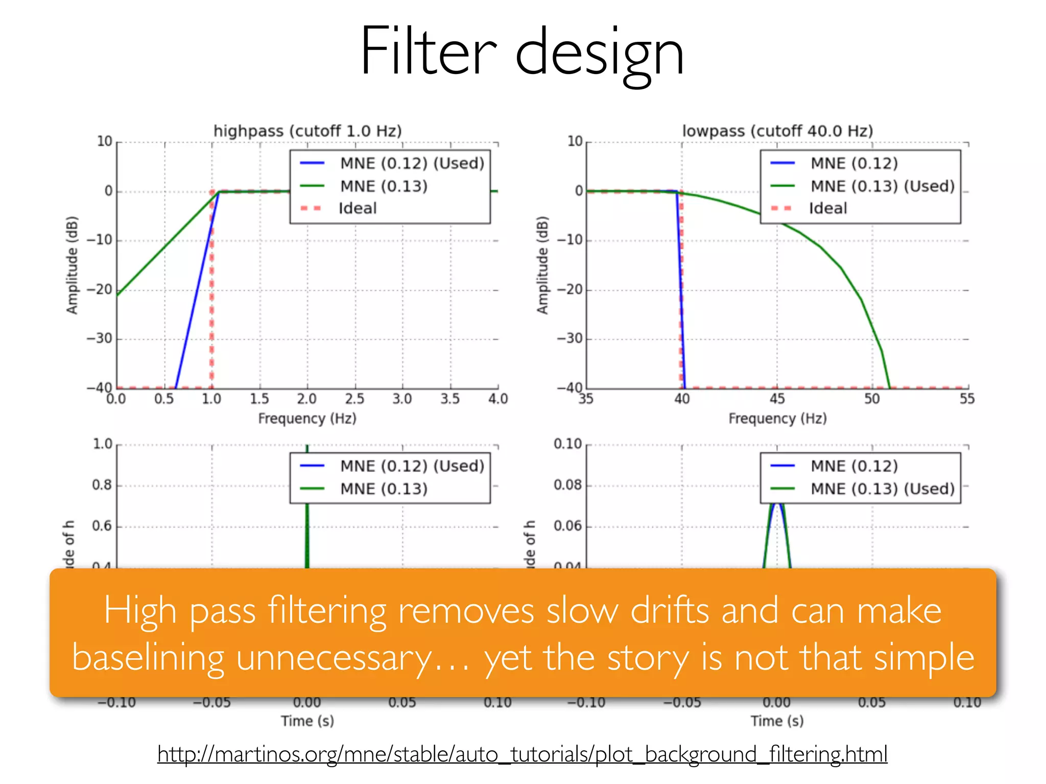 MNE group analysis presentation @ Biomag 2016 conf. | PDF