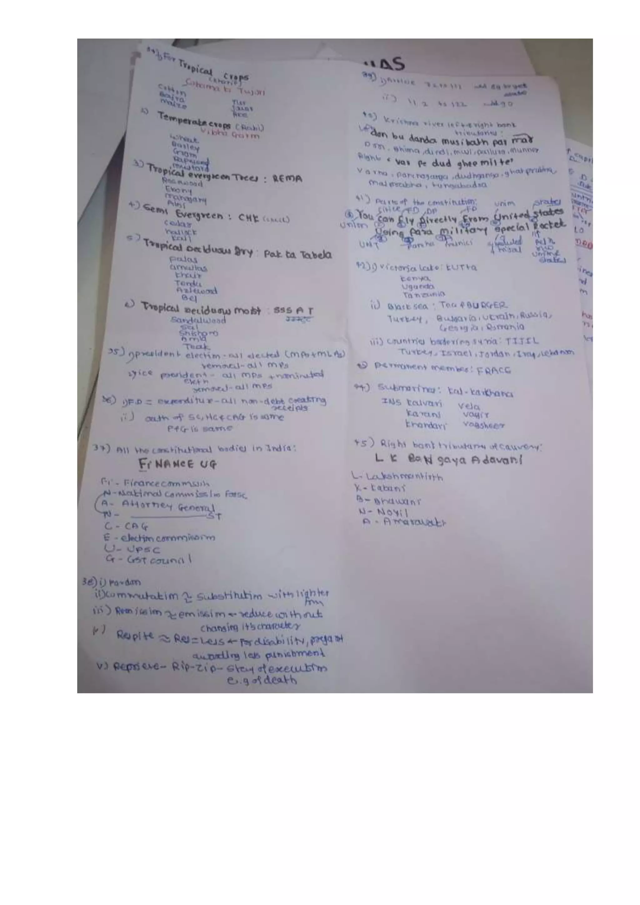 UPSC Mnemonic for quick revision | DOCX