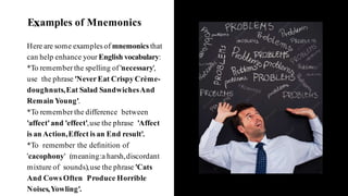 Mnemonic- strategy to learn vocabulary.pptx | Science