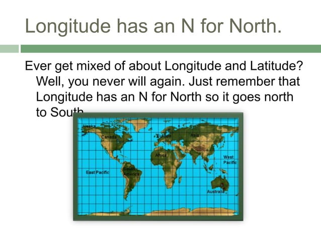 Mnemonic devices | PPTX | Geography | Science