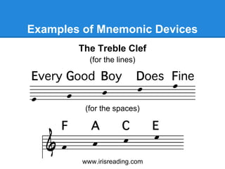 How To Improve Your Memory: Mnemonic Devices | PPT