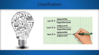 Mnemonic devices | PPT