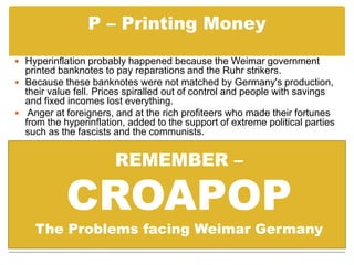 Mnemonic Learning I Weimar Fails | PPTX