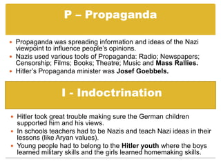 Mnemonic learning Y11 - 3 nazi control | PPTX
