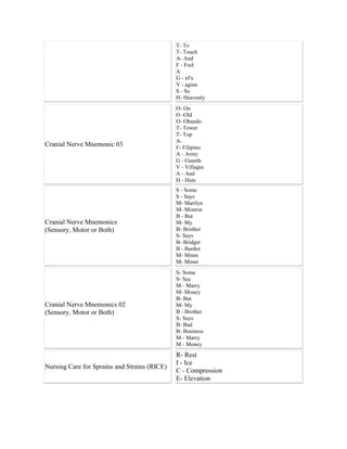 Mnemonics | DOCX | Brain and Nervous System Disorders | Diseases and ...