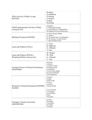 Mnemonics | DOCX | Brain and Nervous System Disorders | Diseases and ...