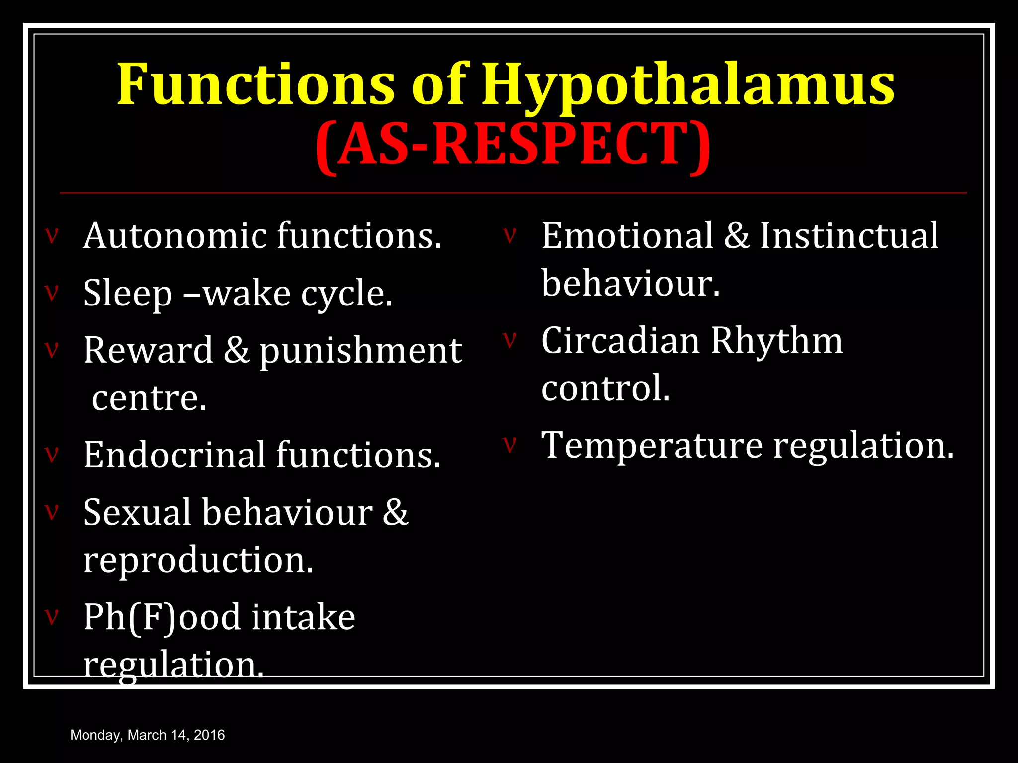Mnemonics | PPT