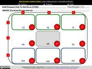 8 POWERFUL MEMORY TECHNIQUES for Developing a Photographic Memory at ...