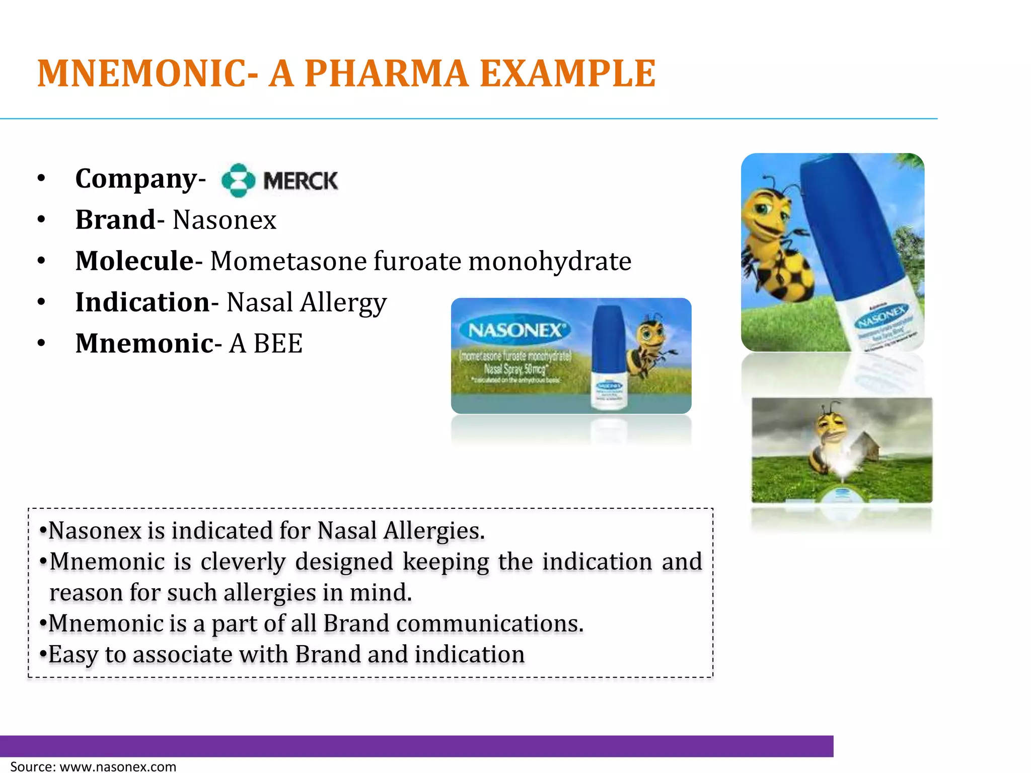 Brand Mnemonics | PPTX