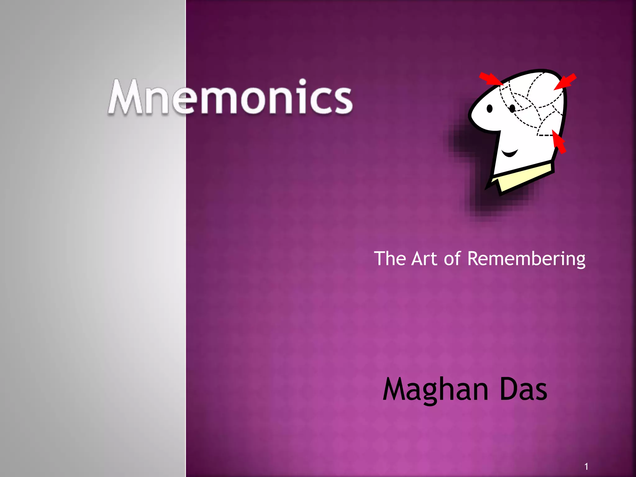 Mnemonics by maghan das | PPT