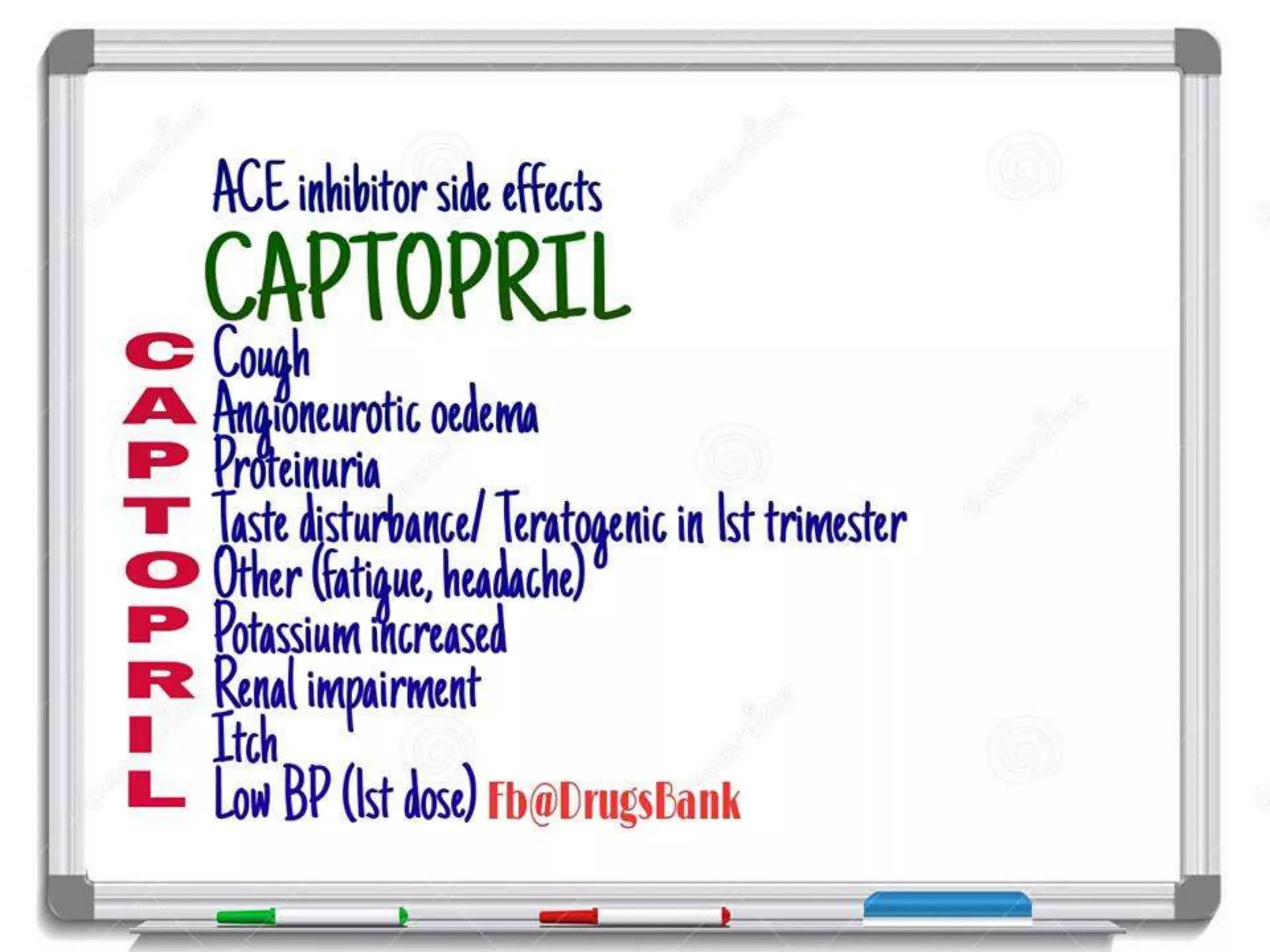 Medical Mnemonics by sourabh kosey | PPTX