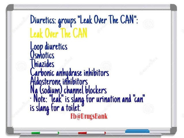Medical Mnemonics by sourabh kosey | PPTX | Blood Disorders | Diseases ...