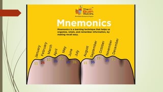 MNEMONICS STRATEGY in ARALING PANLIPUNAN.pptx