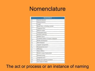 Nom-, Nym Mnemonics | PPT
