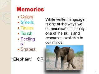 Mnemonics ppt | PPTX