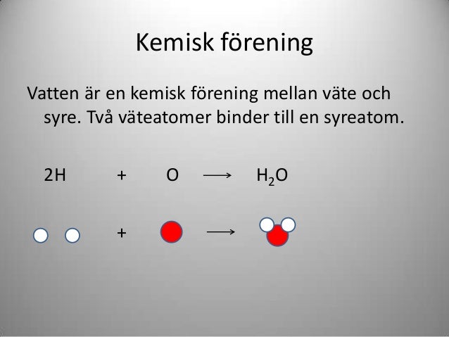 äMnenas små beståndsdelar grund 1