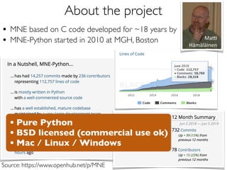 MNE sapien labs 2019 | PDF | Computing | Technology & Computing