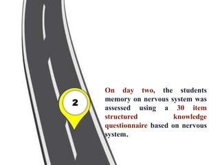 Mneumonics, Chunking, Mindmapping | PPTX