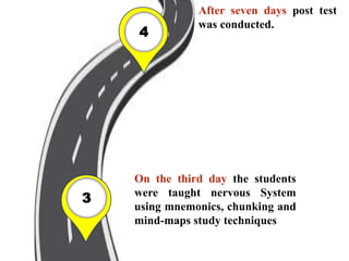 Mneumonics, Chunking, Mindmapping | PPTX