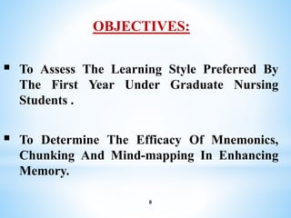 Mneumonics, Chunking, Mindmapping | PPTX