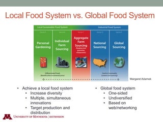 Getting to Know the Food System - Abby Gold | PPTX | Agriculture ...