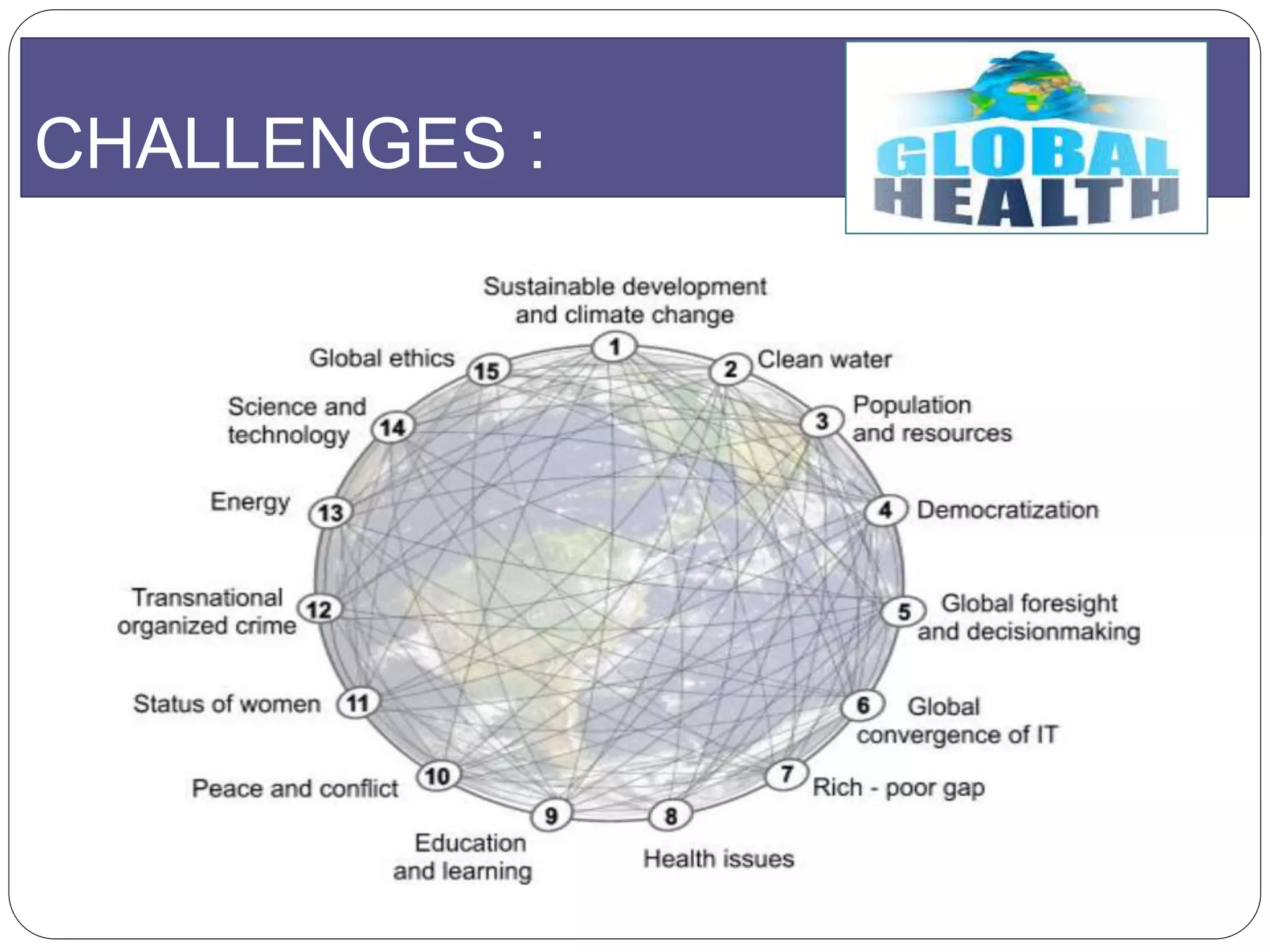 The Challenges of Global Health | PPTX