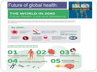 The Challenges of Global Health | PPTX
