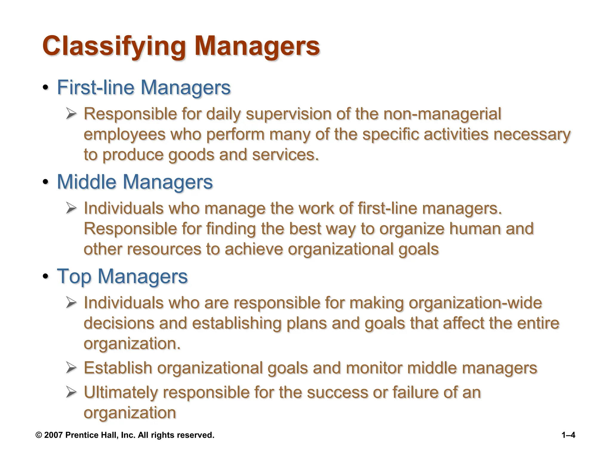 Introduction of management and organisation | PPT