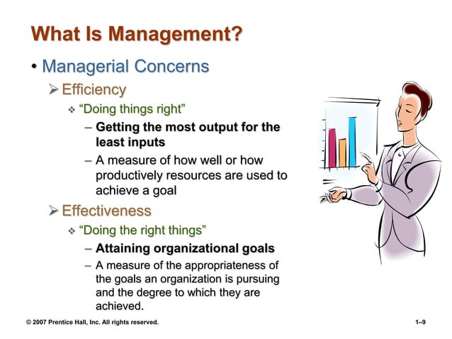 Introduction of management and organisation | PPT