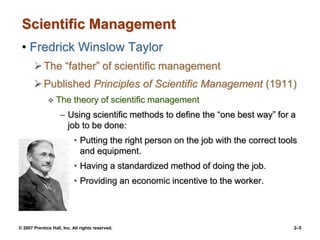 Chapter 2 Management yesterday and today | PPT