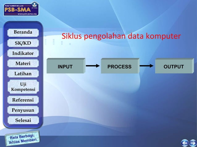 Mnghidupkan-computer .ppt