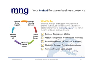 Mng Introduction | PPT