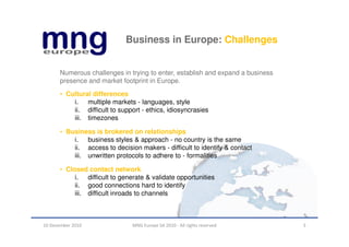 Mng Introduction | PPT