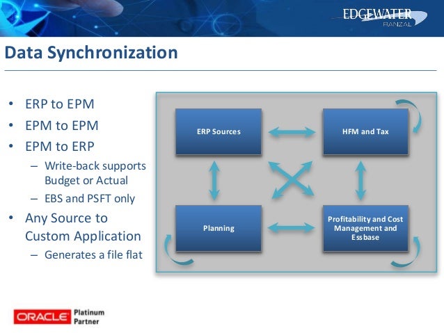 HPCM Management Ledger & FDMEE: The Perfect Partnership?
