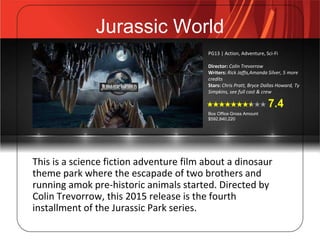 Top Movies Of The Month July 2015 - Movie News Guide | PPT