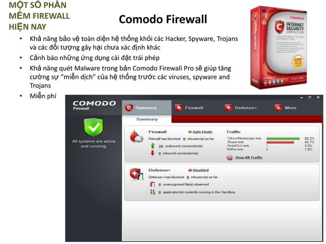 firewall | PPTX