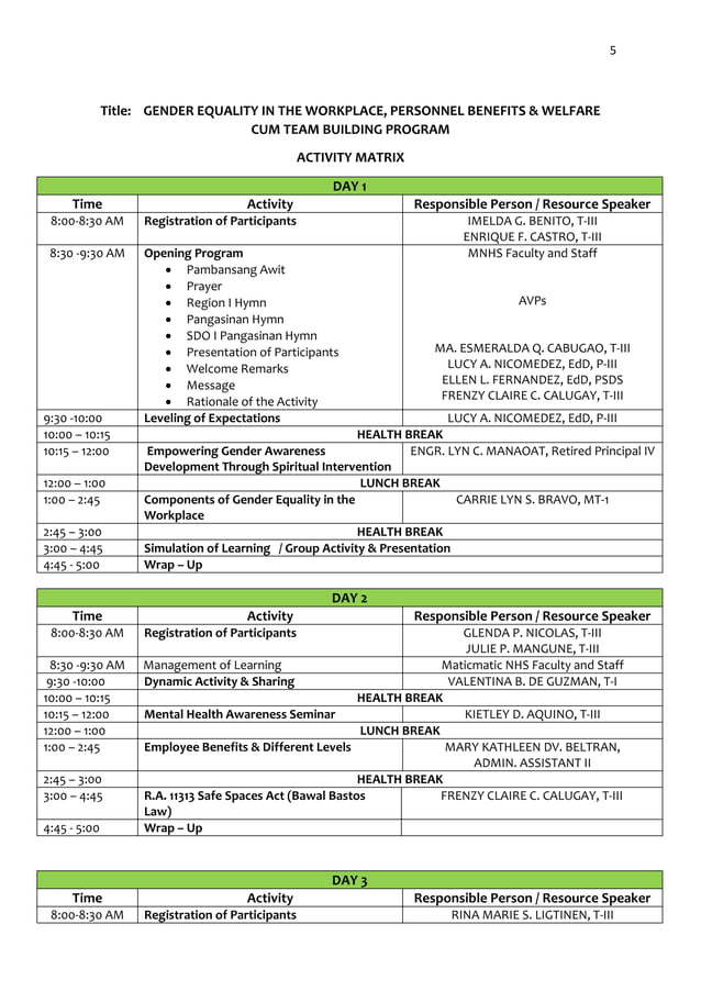 MNHS-GAD-ACTIVITY-DESIGN-2023-JULY.docx | Medical Health