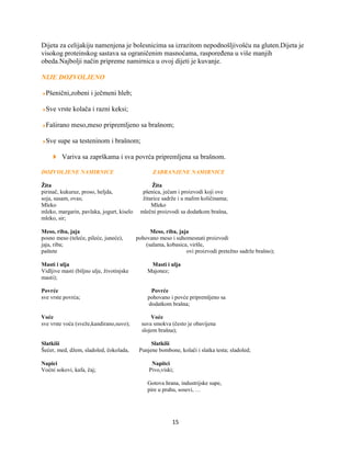MNI glutenske enteropatije.pdf