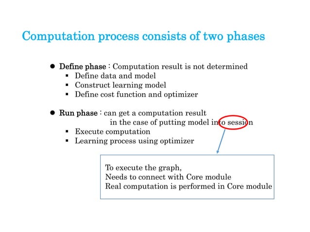 MNIST for ML beginners | PPT