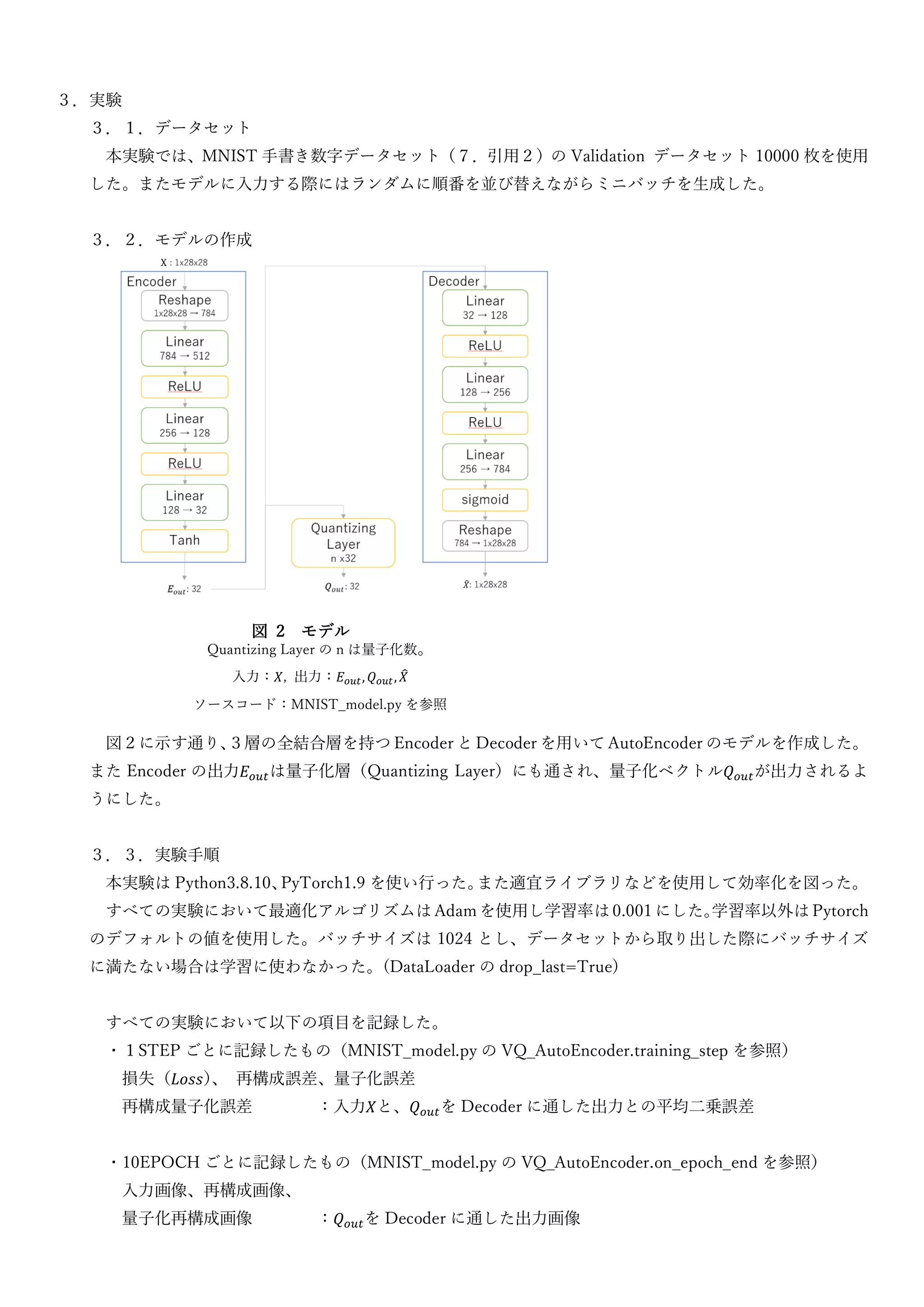 Mnist vq auto_encoder_report | PDF