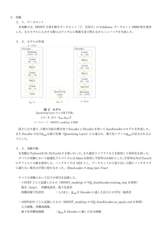 Mnist vq auto_encoder_report | PDF