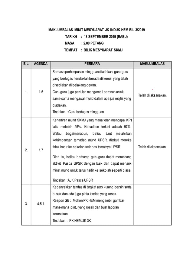 Mnit mesyrat hem bil 3 2019 | PDF