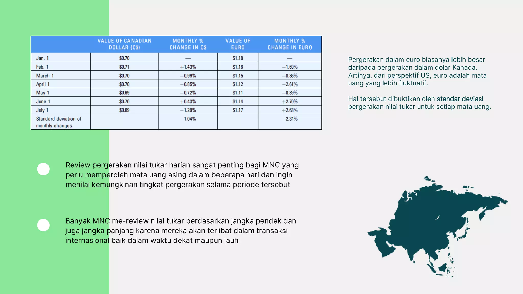 Mnj Keu Internasional - Exc Rate Determination.pptx