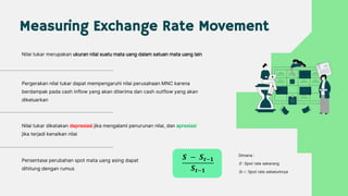 Mnj Keu Internasional - Exc Rate Determination.pptx