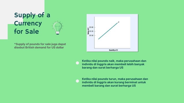 Mnj Keu Internasional - Exc Rate Determination.pptx