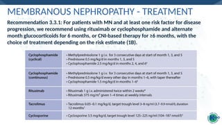 Membranous nephropathy slides for seminar KDIGO.pptx